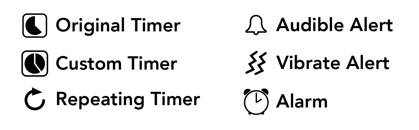 What do the icons or symbols on the Watch PLUS mean? - TimeTimer